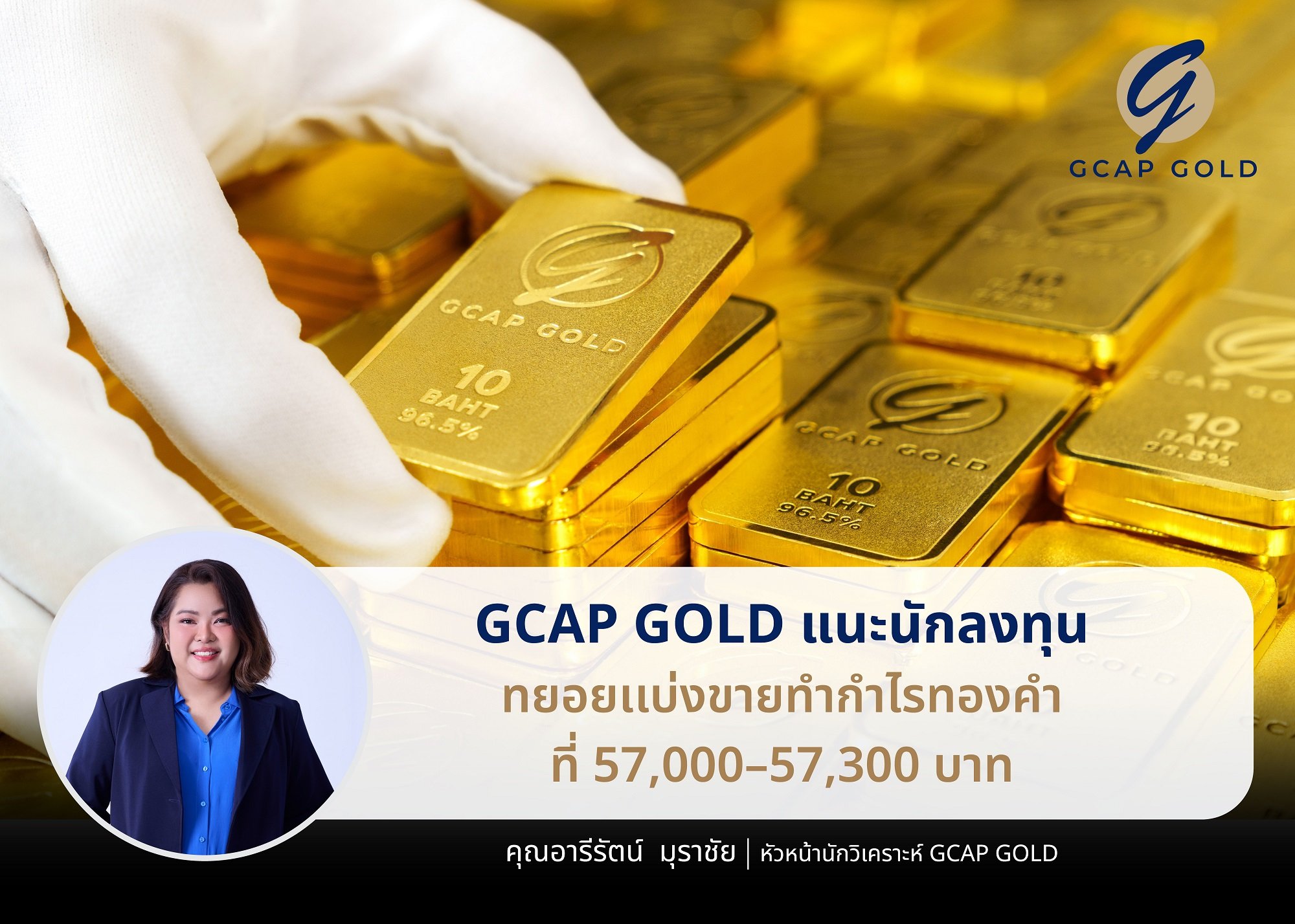 GCAP GOLD แนะนักลงทุนทยอยเเบ่งขายทำกำไรทองคำที่ 57,000–57,300 บาท | Share2Trade